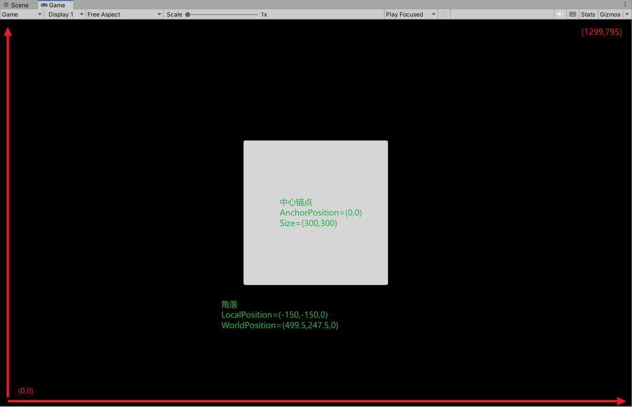 09世界，UI与屏幕空间 - azurezhc的游戏开发人生